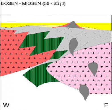 Tentang Meratus – Meratus Geopark